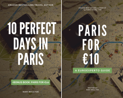 Sightseeing Passes in Europe: A Guide to Selecting a City Museum Pass